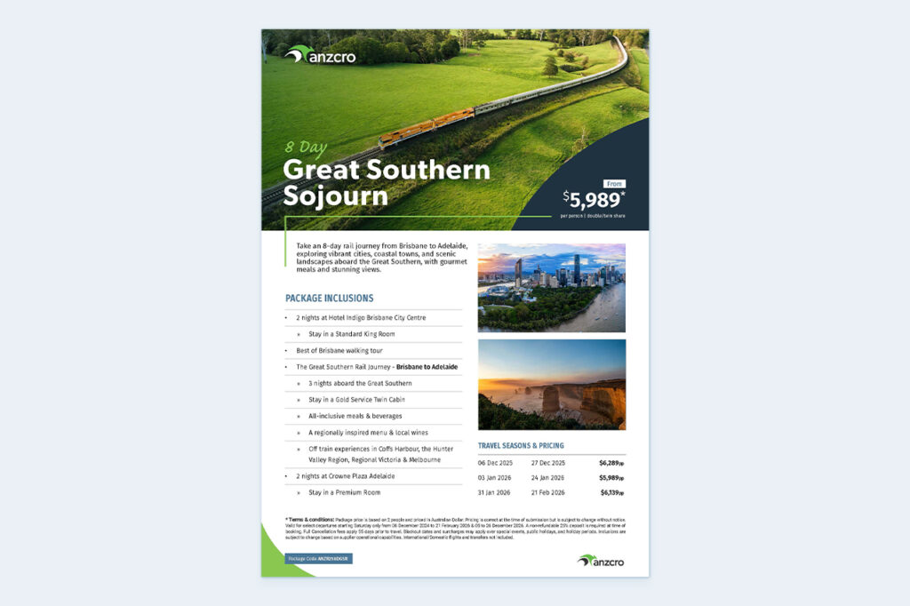 Great Southern Sojourn | ANZCRO